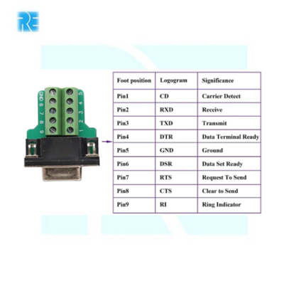 DB9 FEMALE TO SCREW TERMINAL BREAKOUT WITH CASE – Rajiv Electronics